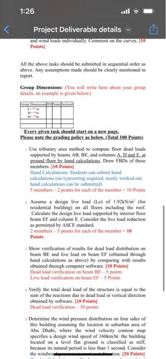 Solved Project Deliverable details Perform the following | Chegg.com