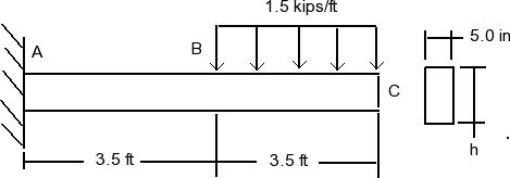 Solved For the beam and loading shown, design the cross | Chegg.com