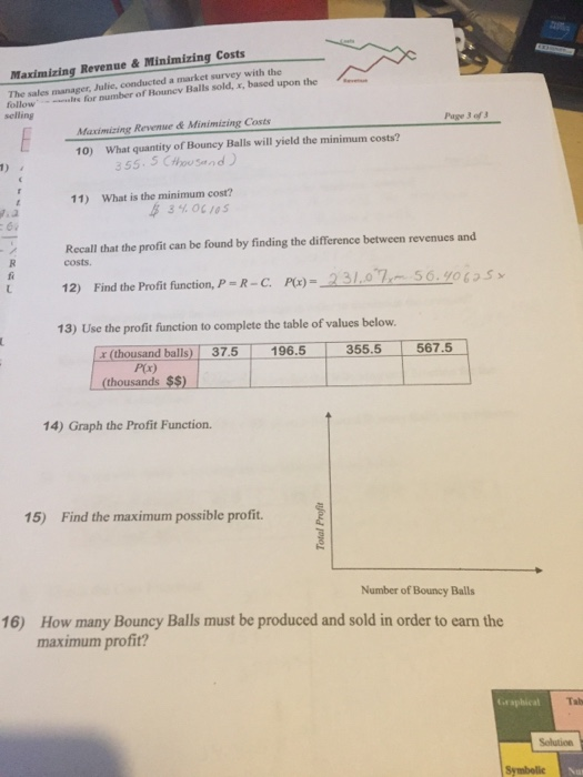 Solved Maximizing Revenue & Minimizing Costs The sales | Chegg.com