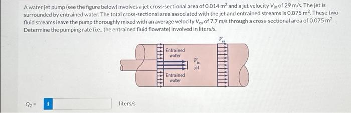 Solved A water jet pump (see the figure below) involves a | Chegg.com