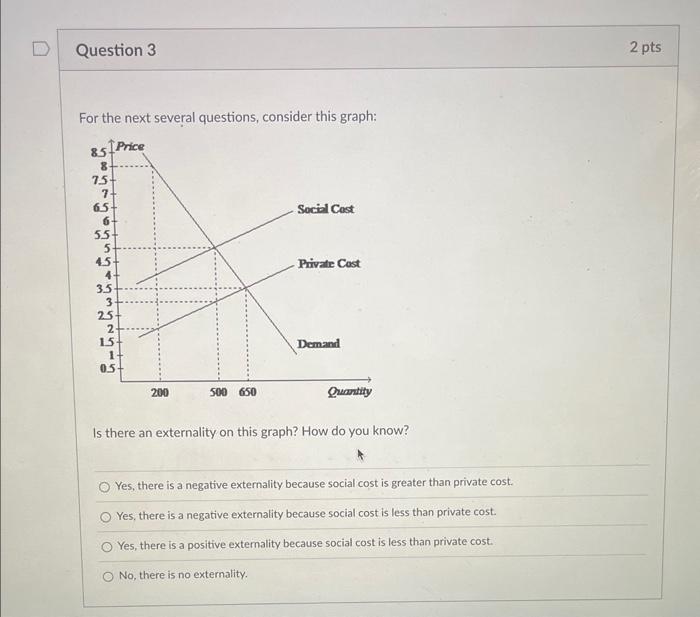 Solved For the next several questions, consider this graph: | Chegg.com