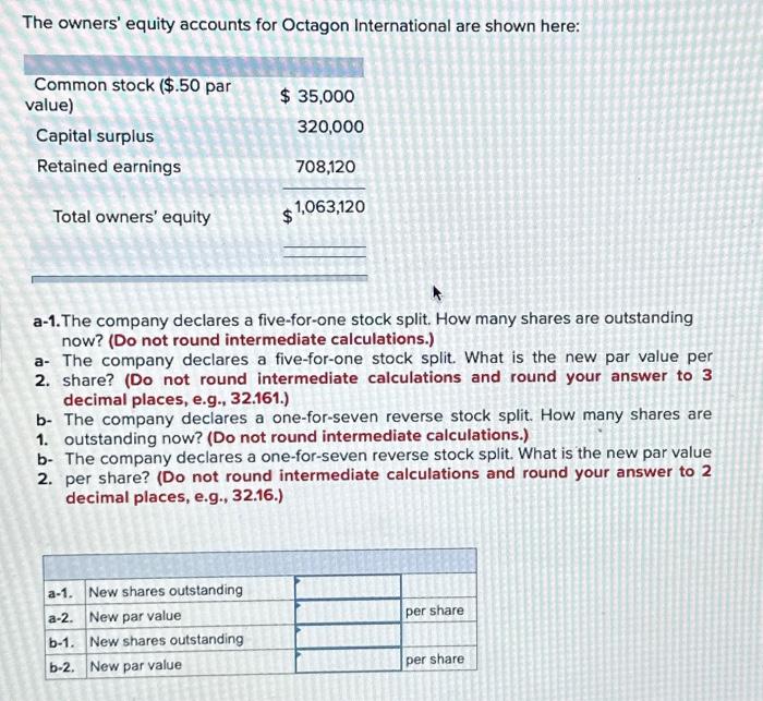 Solved The owners' equity accounts for Octagon International | Chegg.com