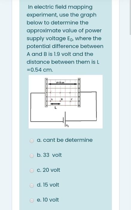 Solved In electric field mapping experiment, use the graph | Chegg.com