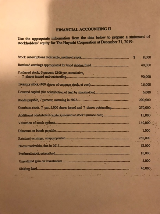 Solved FINANCIAL ACCOUNTING II Use the appropriate | Chegg.com