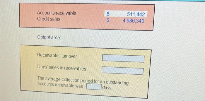 Solved Output area. Receivables turnover Days' sales in | Chegg.com
