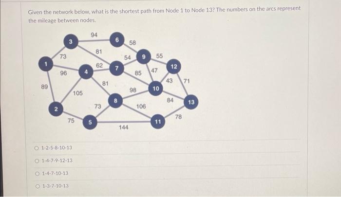 Solved Given the network below, what is the shortest path | Chegg.com