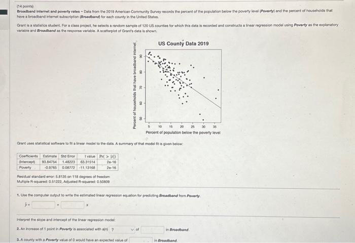 Solved (14 points) heve a brosbend intemet subscription | Chegg.com