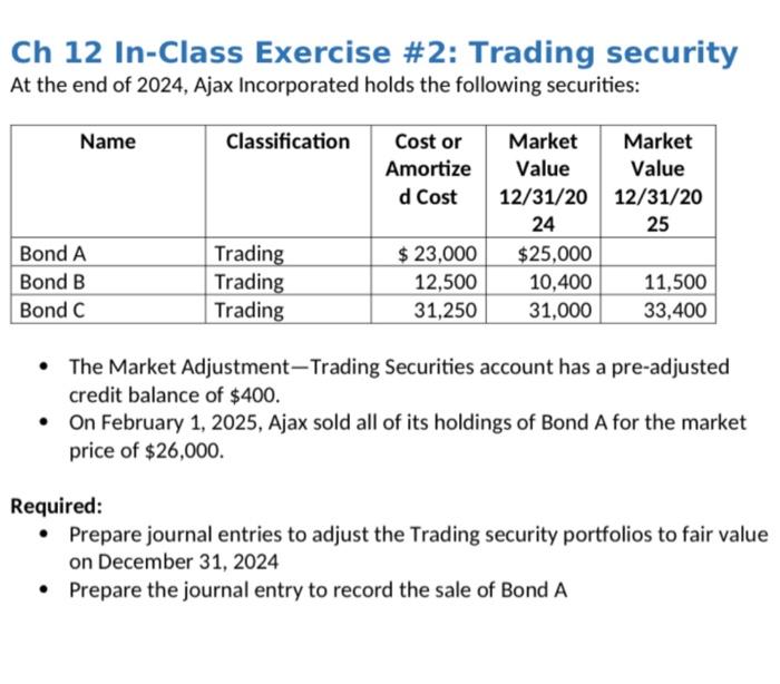 Solved Ch 12 In-Class Exercise #2: Trading security At the | Chegg.com