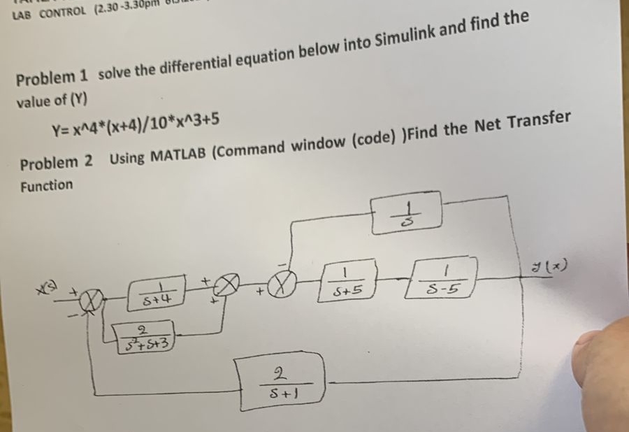 Solved Problem 1 ﻿solve the differential equation below into | Chegg.com