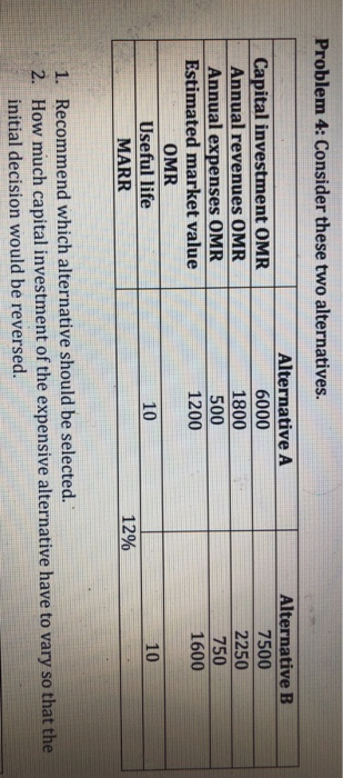 Solved Problem 4: Consider these two alternatives. Capital | Chegg.com
