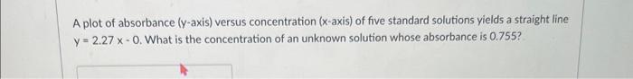 Solved A plot of absorbance ( y-axis) versus concentration ( | Chegg.com