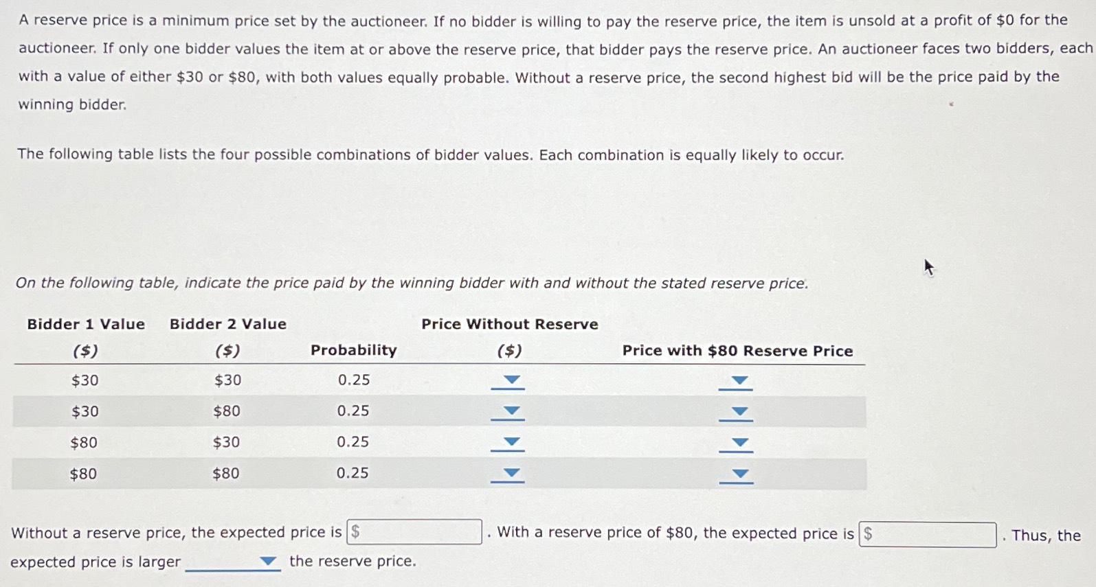Solved A reserve price is a minimum price set by the | Chegg.com