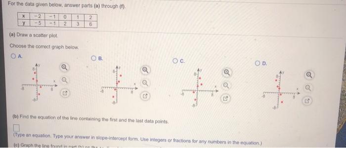 Solved For the data given below, answer parts (a) through | Chegg.com