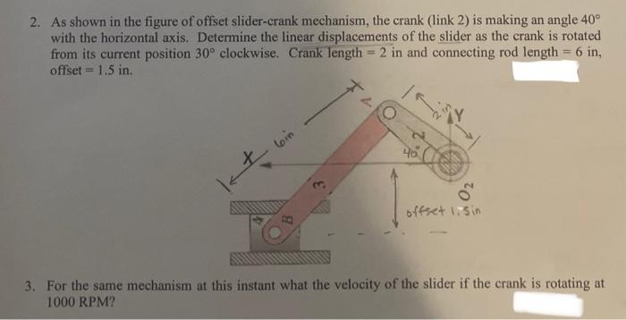 Solved 2. As shown in the figure of offset slider-crank | Chegg.com
