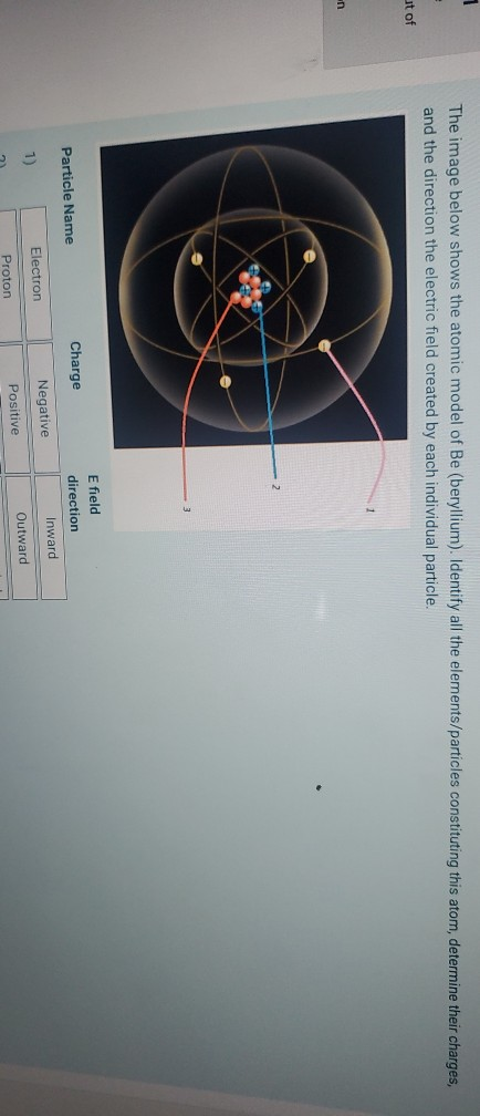 Solved The image below shows the atomic model of Be | Chegg.com