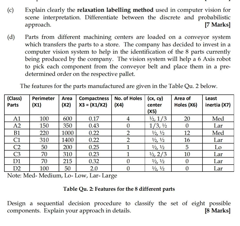 Solved (c) Explain clearly the relaxation labelling method | Chegg.com