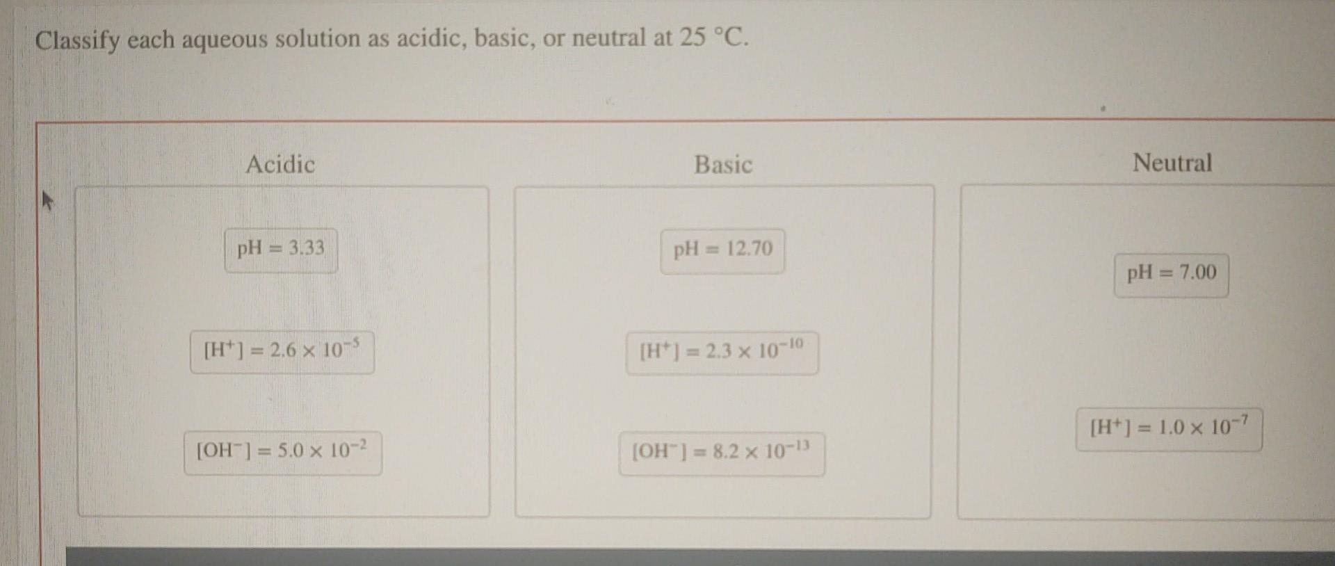 Solved Classify each aqueous solution as acidic, basic, or | Chegg.com