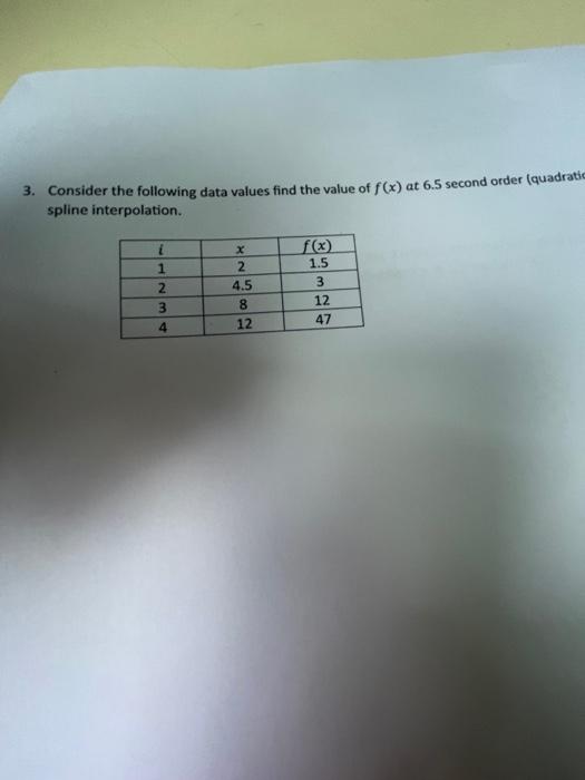 Solved 3. Consider the following data values find the value | Chegg.com