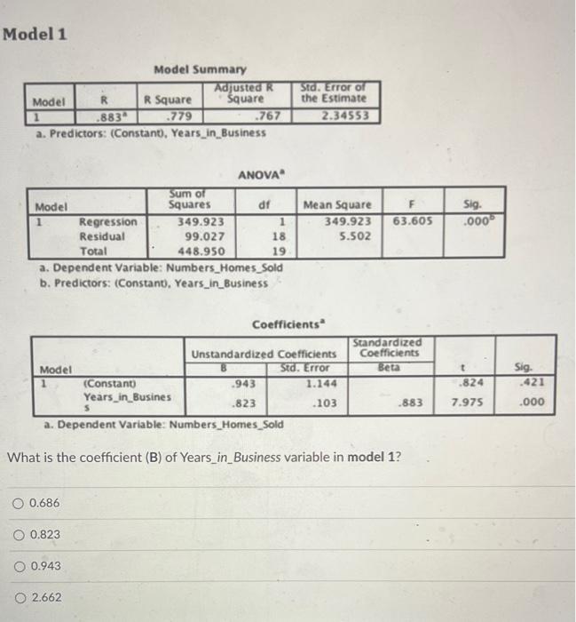 Solved Model 1 Model Summary a. Predictors: (Constant, | Chegg.com
