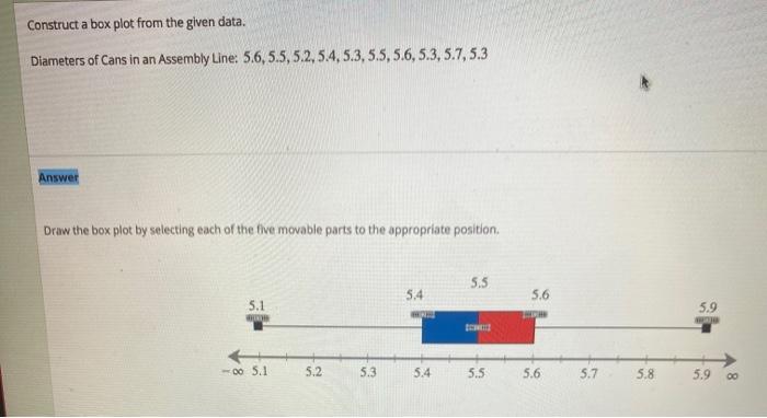 Solved Construct A Box Plot From The Given Data Diameters 