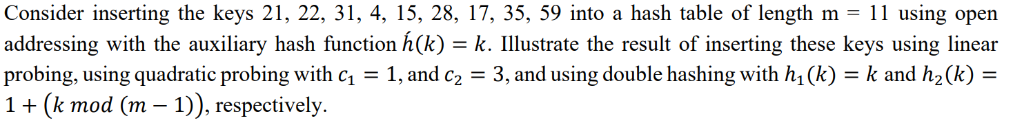 Consider inserting the keys 21,22,31,4,15,28,17,35,59 | Chegg.com