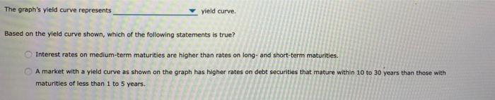 Solved Given the indicated maturities listed in the | Chegg.com