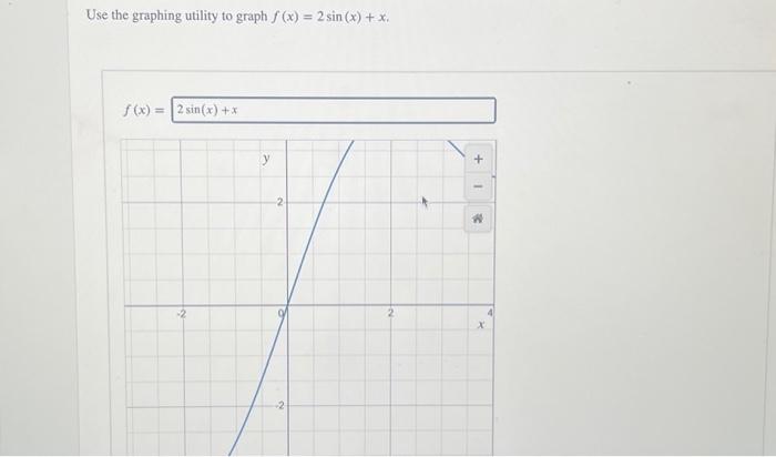 Solved Use the graphing utility to graph f(x)=2sin(x)+x. | Chegg.com