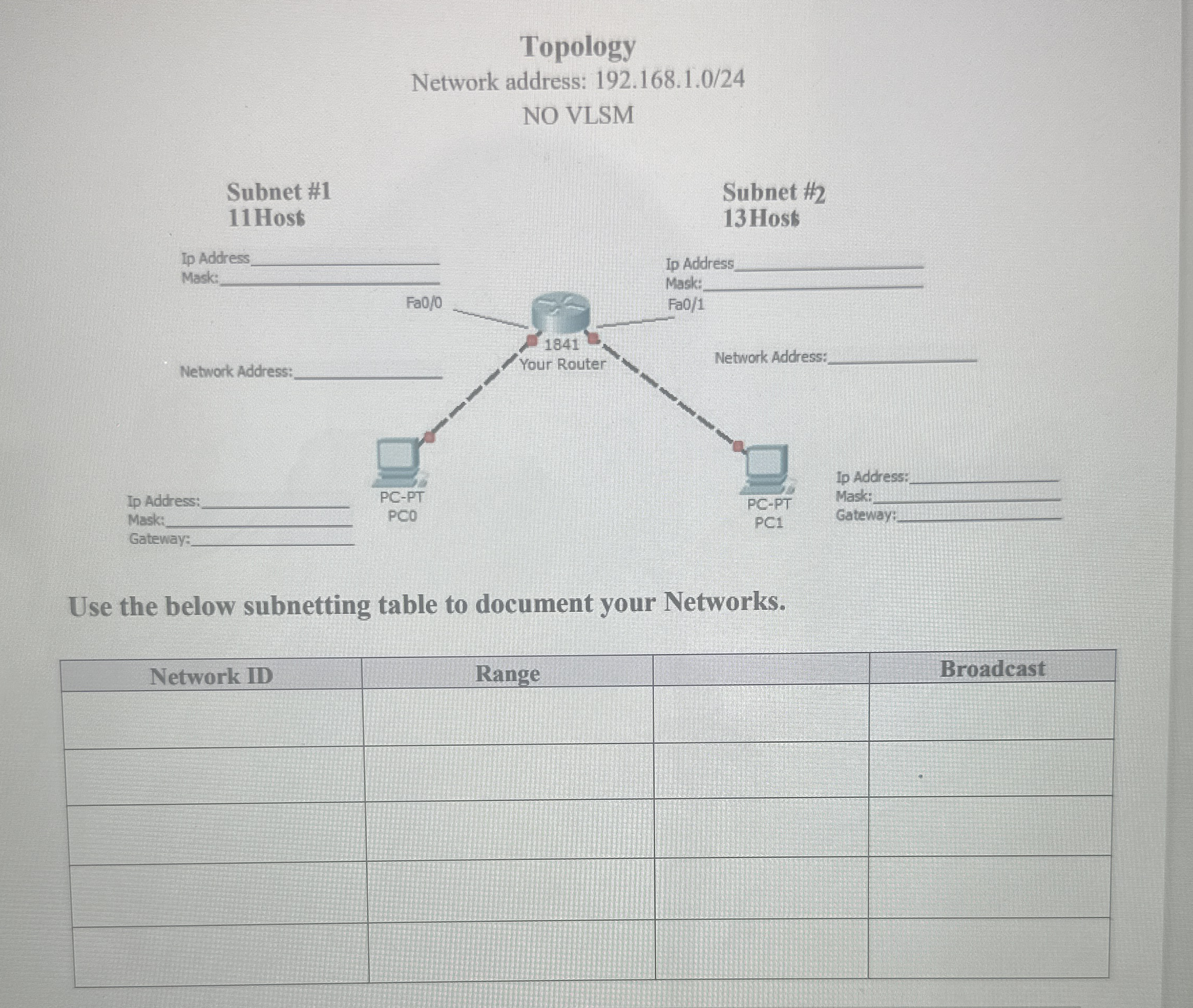 Solved Use the below subnetting table to document your | Chegg.com
