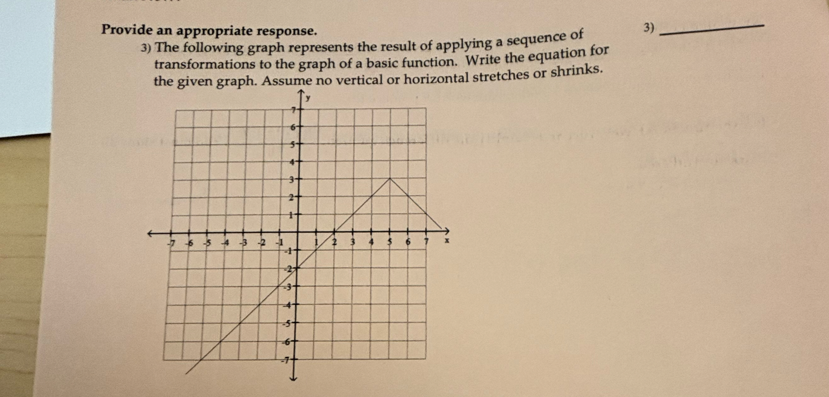 Solved Provide an appropriate response.The following graph | Chegg.com