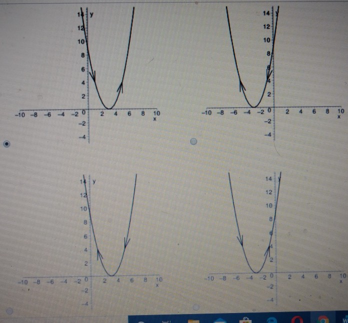 Solved use a graphing utility to graph the curve represented | Chegg.com