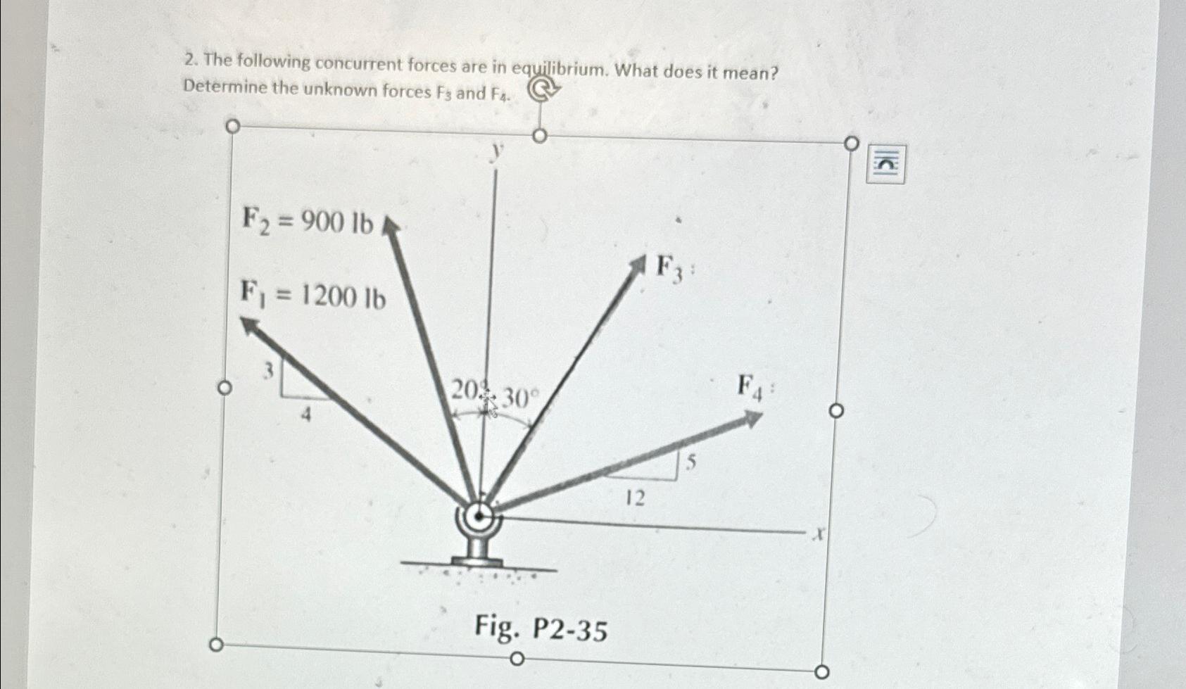 Solved The following concurrent forces are in equilibrium. | Chegg.com
