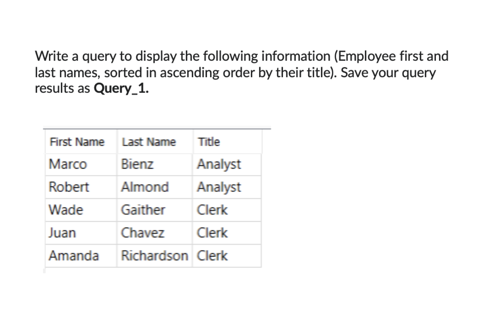 Solved How do you do in SQLite studio or creat a query that | Chegg.com