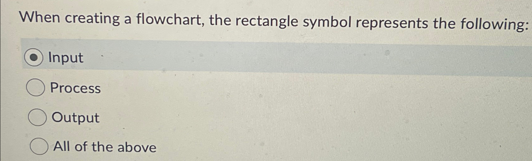 Solved When creating a flowchart, the rectangle symbol | Chegg.com