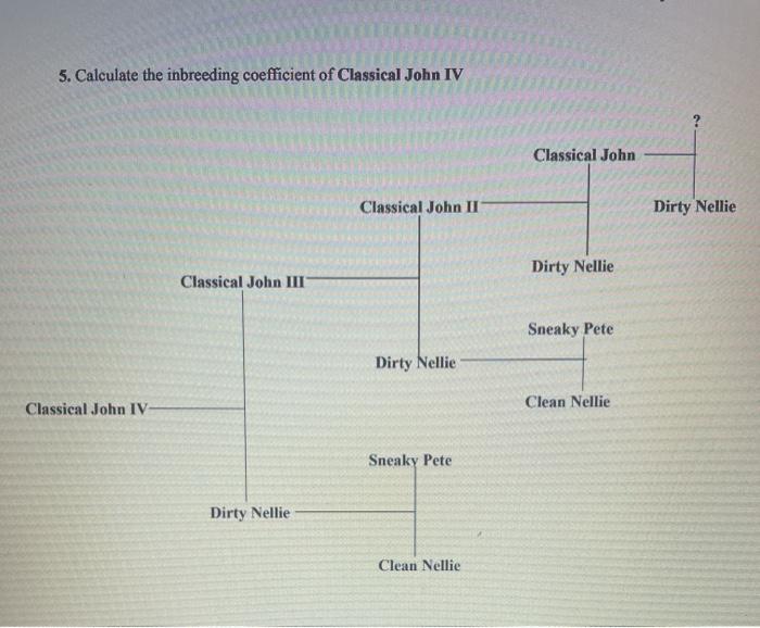 Solved im supposed to use Wrights formula to find the | Chegg.com