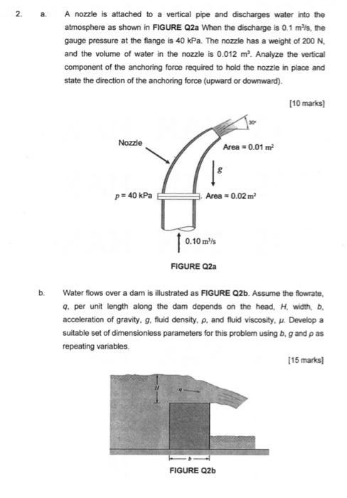 Solved a. A nozzle is attached to a vertical pipe and | Chegg.com