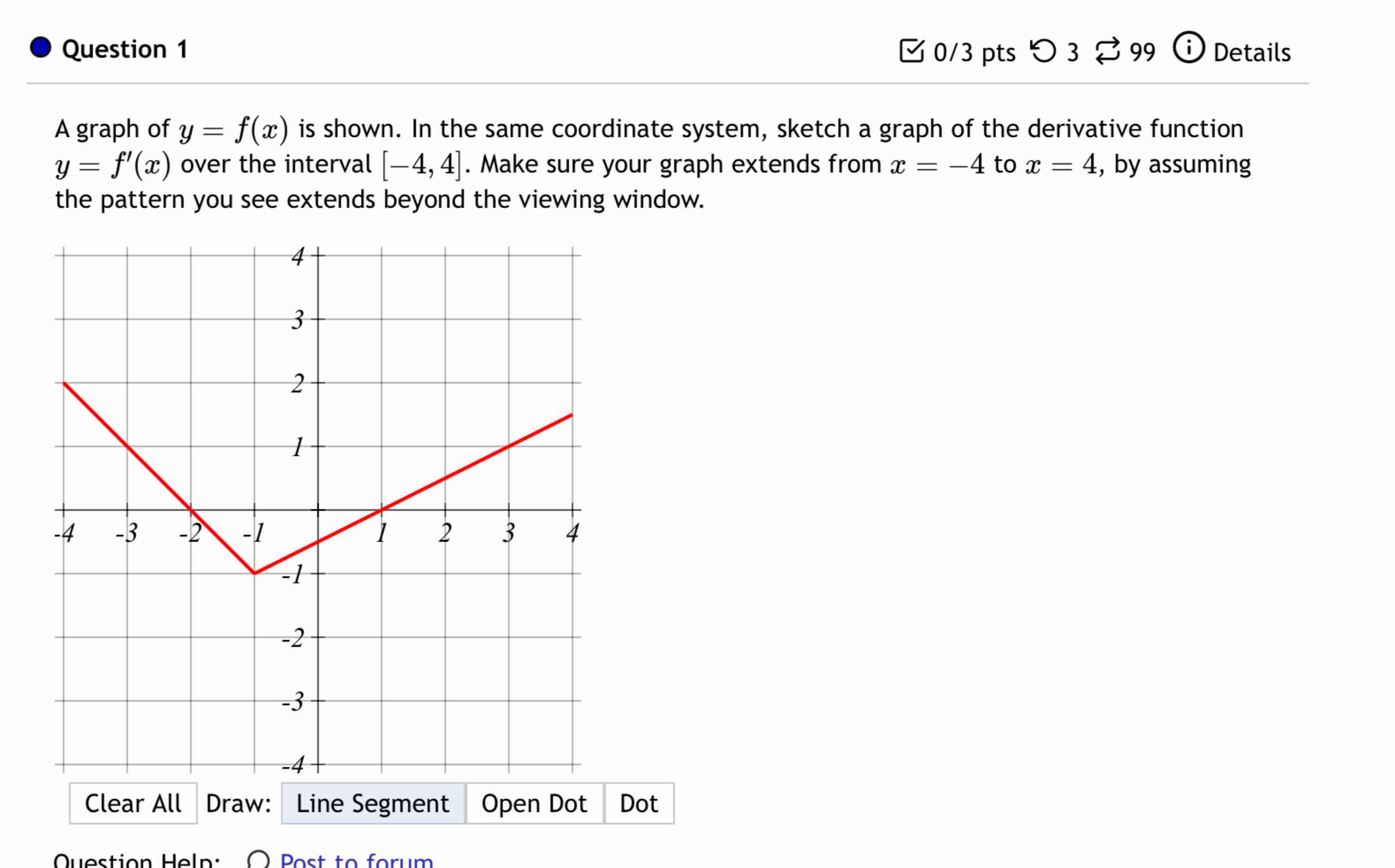 Solved A graph of y=f(x) is ﻿shown. In ﻿the same coordinate | Chegg.com
