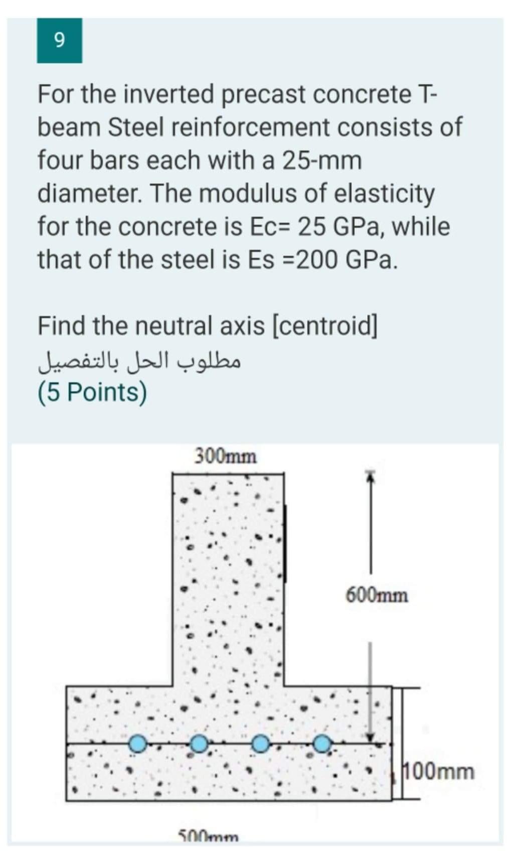 Solved 9 For the inverted precast concrete T- beam Steel | Chegg.com