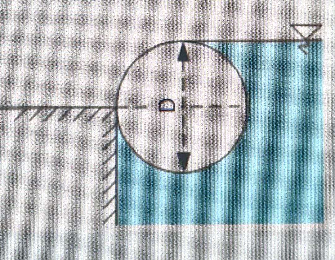 Find The Horizontal And Vertical Hydrostatic Pressure Chegg