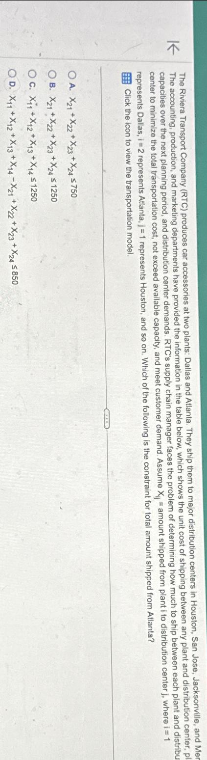 Solved represents Dallas, i=2 represents Atlanta, j=1 | Chegg.com