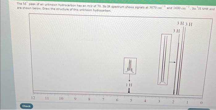 Solved The M′ peak of an unknown hydrocarbon has an m/z of | Chegg.com