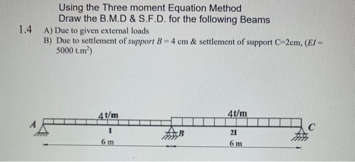 Solved Using the Three moment Equation Method Draw the B.M.D | Chegg.com