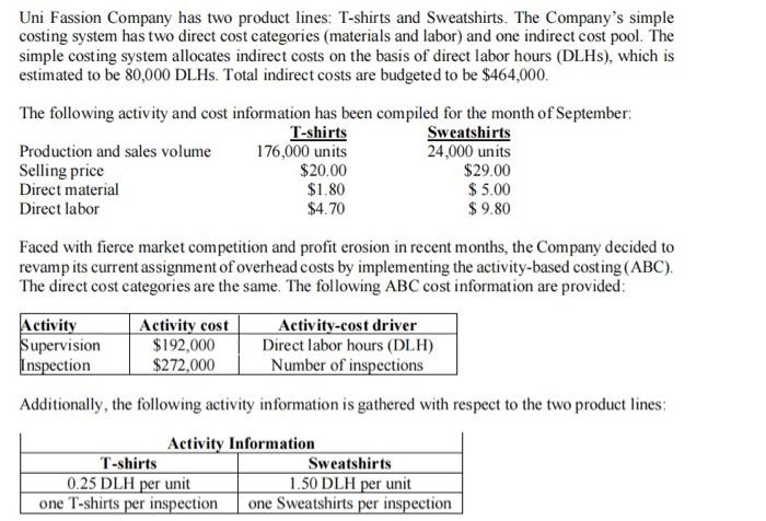 Solved Problem 1 Activity Based Costing 20