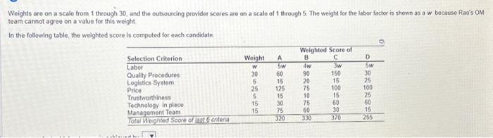 Solved \begin{tabular}{lccccc} & Weight & A & Weighted Score | Chegg.com