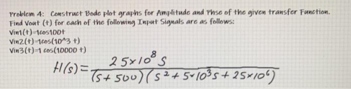 Solved Problem 4: Construct Bode plot graphs for Amplitude | Chegg.com