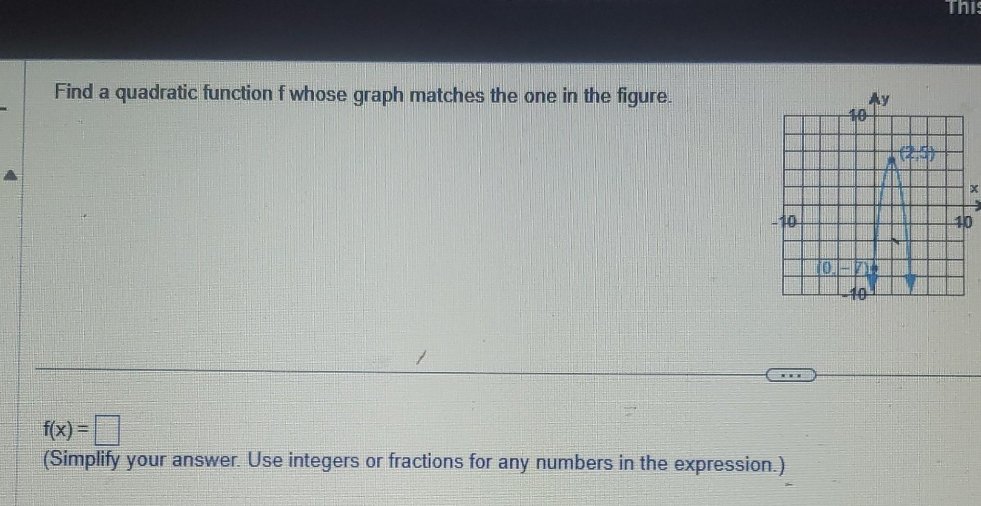 Solved Find a quadratic function f whose graph matches the | Chegg.com
