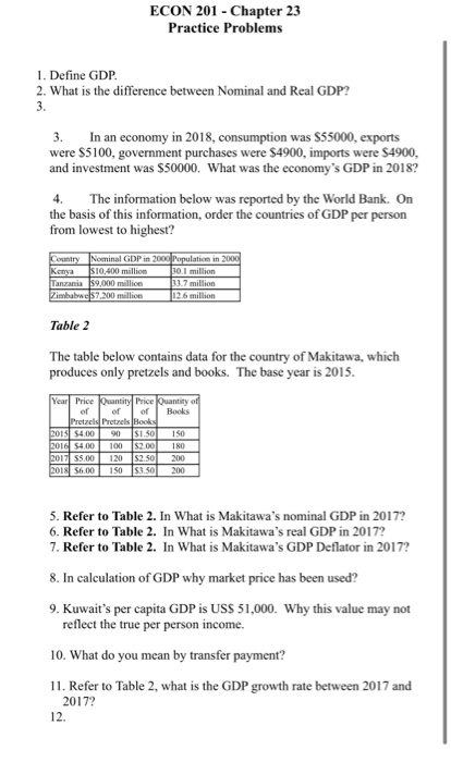 Solved ECON 201 - Chapter 23 Practice Problems 1. Define GDP | Chegg.com