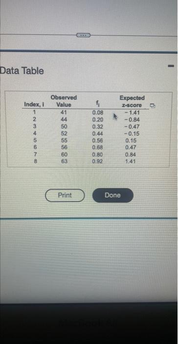 Solved Data Table Critical Values of the Correlation | Chegg.com