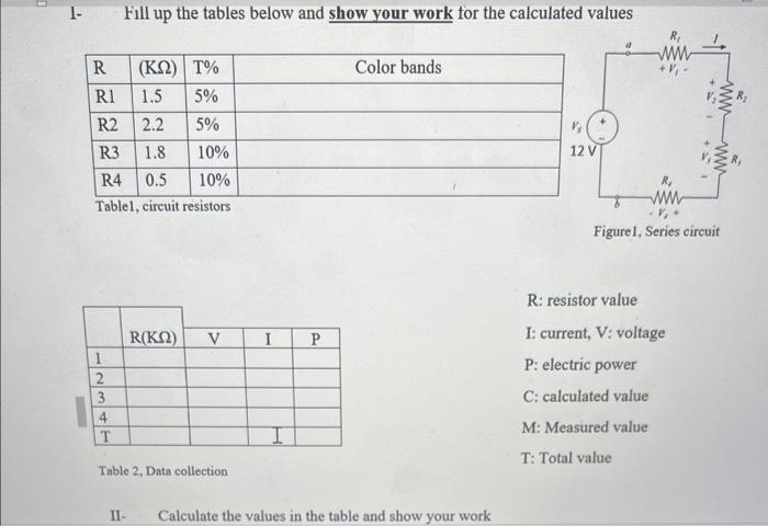 Solved Fill up the tables below and show your work for the | Chegg.com