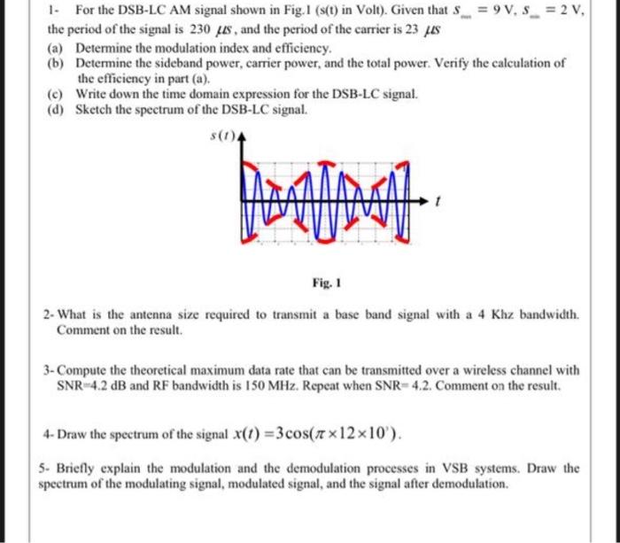 Solved 1. For the DSB-LC AM signal shown in Fig. 1 (s(t) in | Chegg.com