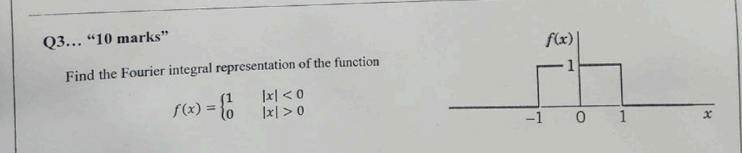 Solved Find the Fourier integral representation of the | Chegg.com